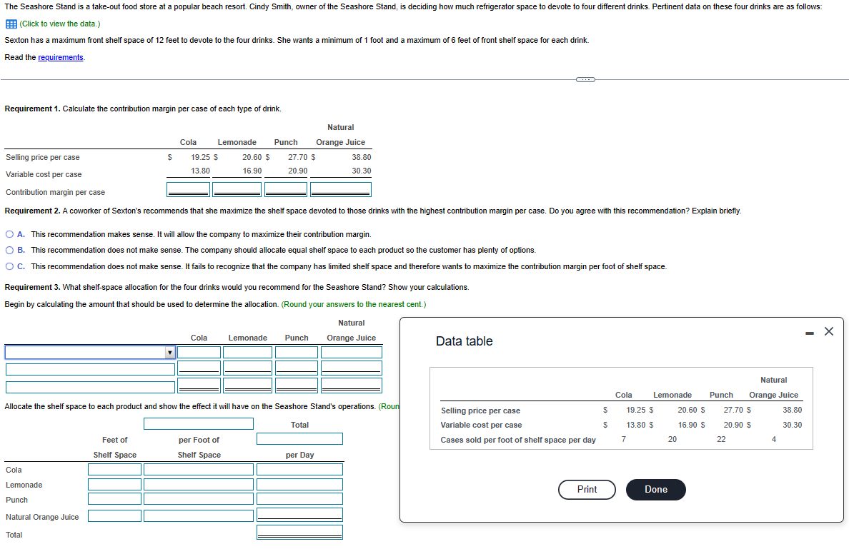 Solved Drop Down Box Options: 1.(Contribution Margin Per | Chegg.com