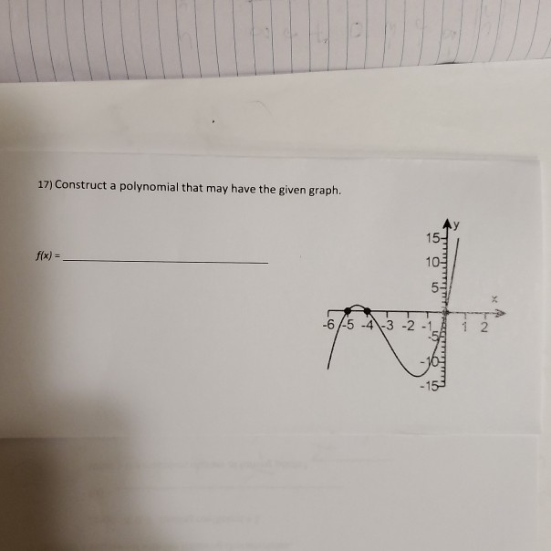Solved 17) Construct a polynomial that may have the given | Chegg.com