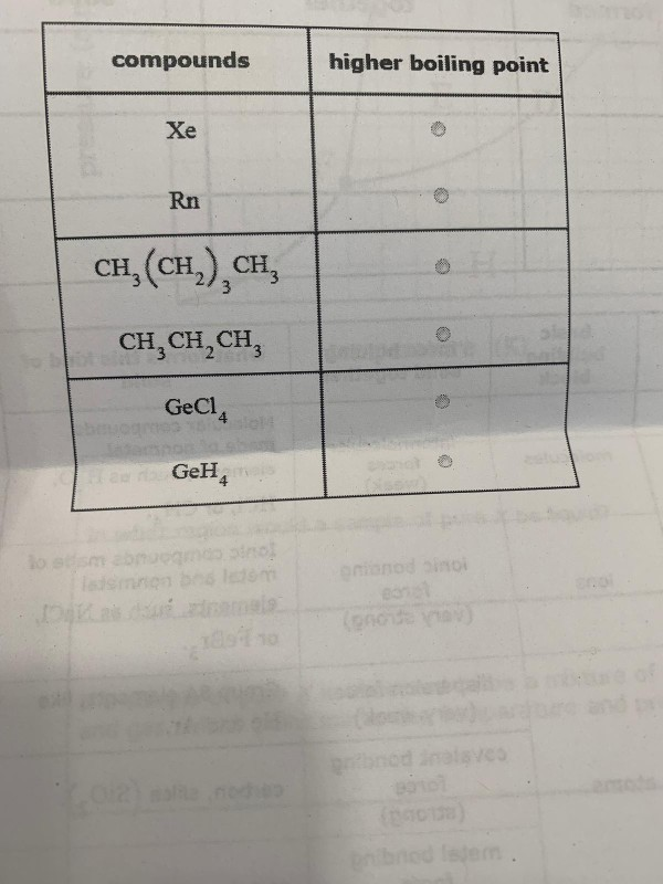 Solved compounds higher boiling point Xe Rn CH, (CH2) CH, | Chegg.com