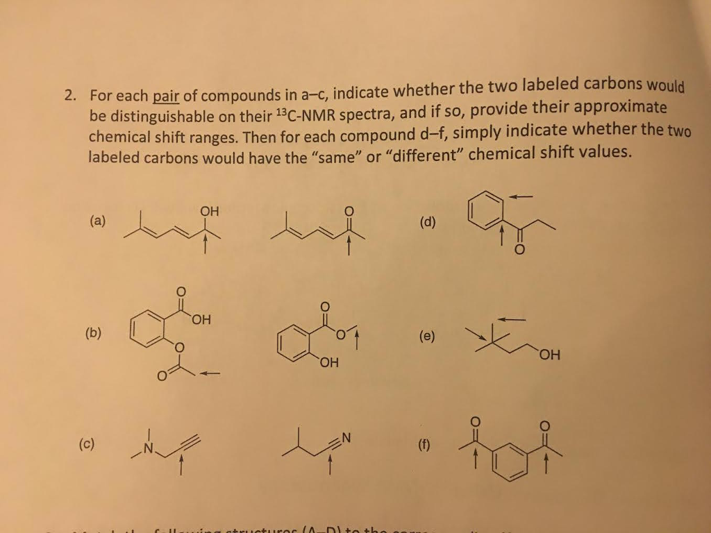 Solved For each structure below, indicate how many unique | Chegg.com