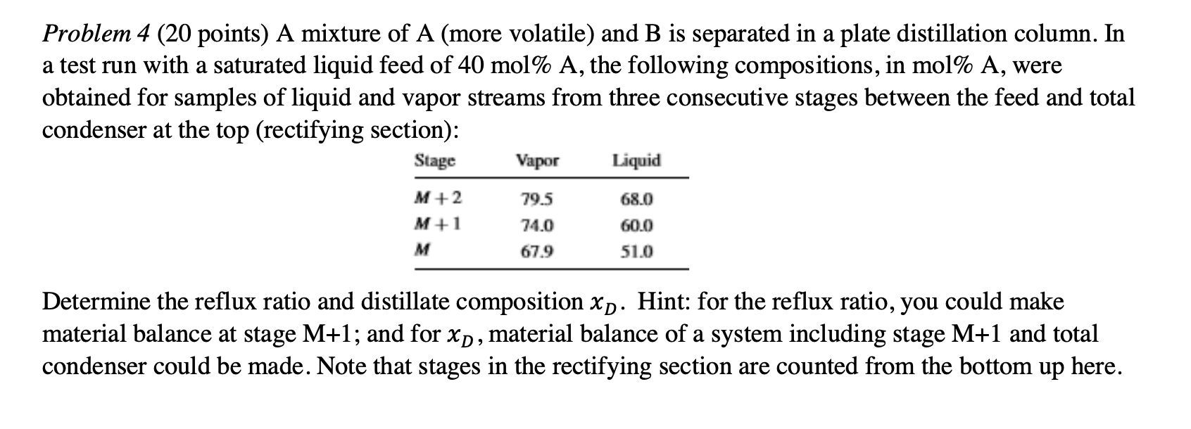 Problem 4 (20 points) A mixture of A (more volatile) | Chegg.com