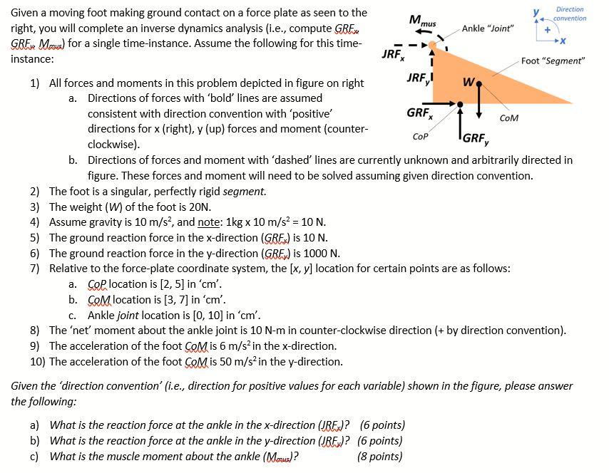 Direction convention Mmus + х COP Given a moving foot | Chegg.com