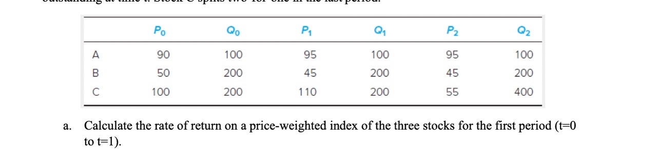 Solved 19. Consider the three stocks in the following table. | Chegg.com