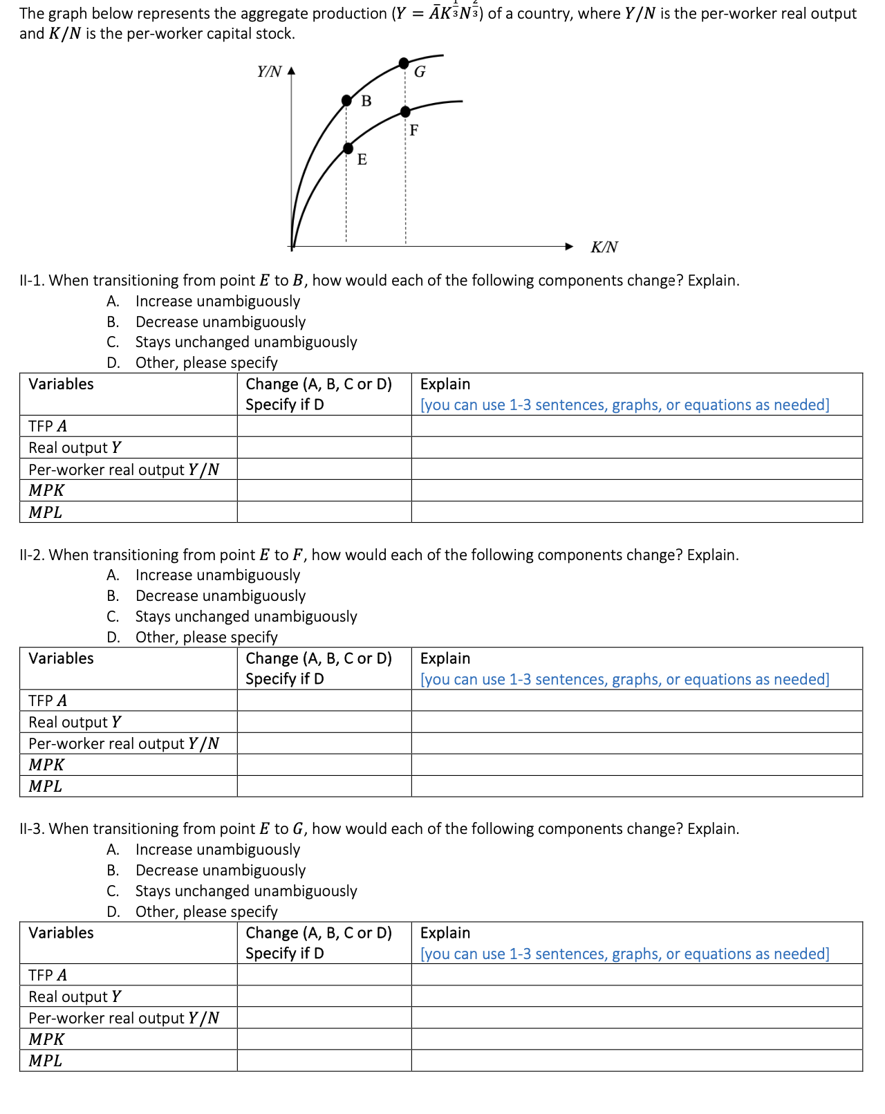 Solved The graph below represents the aggregate production | Chegg.com