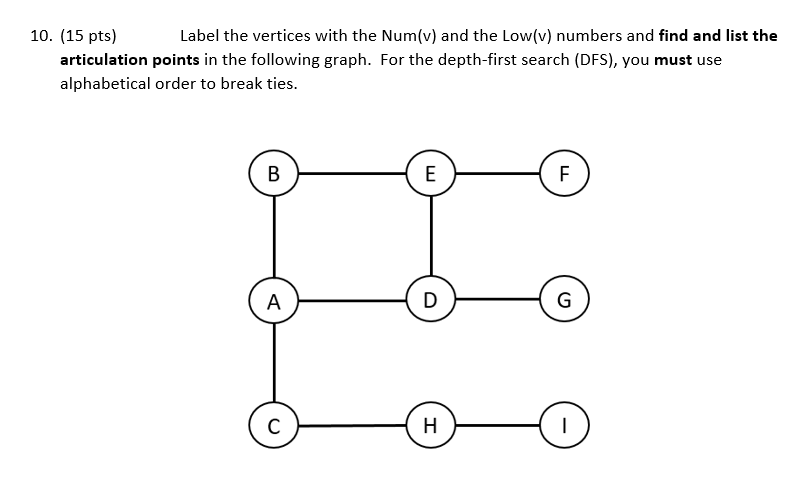 Solved 10. (15 pts) Label the vertices with the Num(v) and | Chegg.com