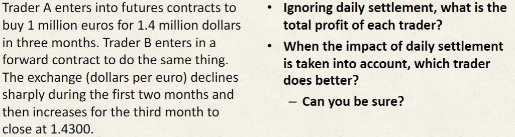 Solved Trader A enters into futures contracts to buy 1 | Chegg.com