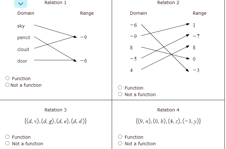 Solved Relation 1 Relation 2 Domain Range Domain Range Sky