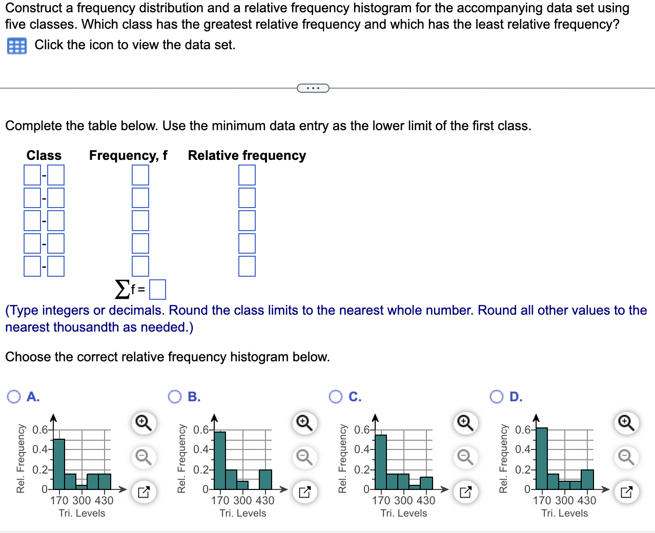 Construct a frequency distribution and a relative | Chegg.com