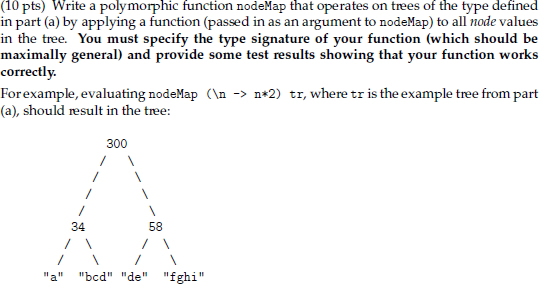 Solved This Question Concerns A New Polymorphic Datatype