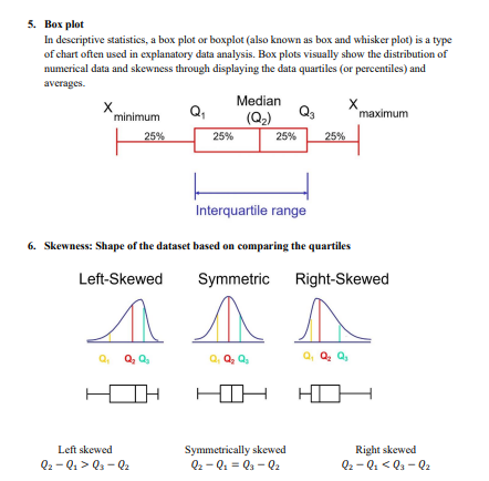 5. Box plot In descriptive statistics, a box plot or | Chegg.com