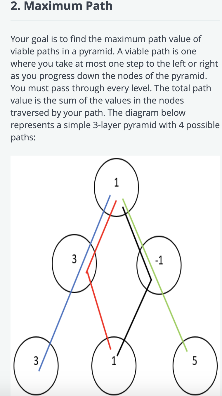 Solved 2. Maximum Path Your goal is to find the maximum path | Chegg.com