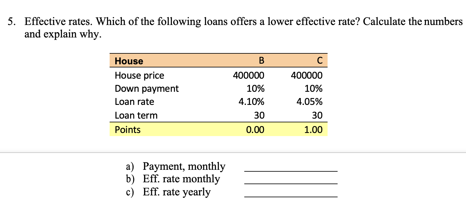 Solved 5. Effective rates. Which of the following loans | Chegg.com