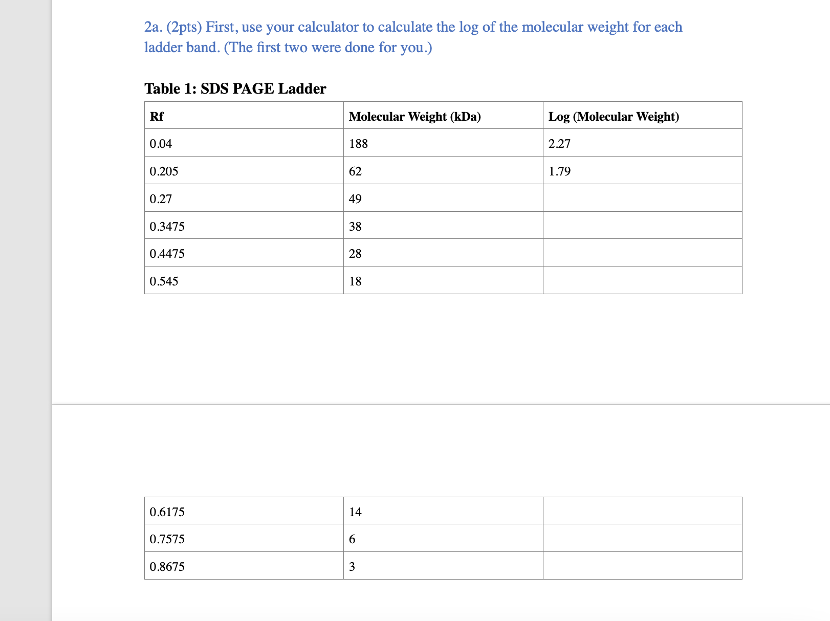 Solved 2a. (2pts) First, use your calculator to calculate | Chegg.com