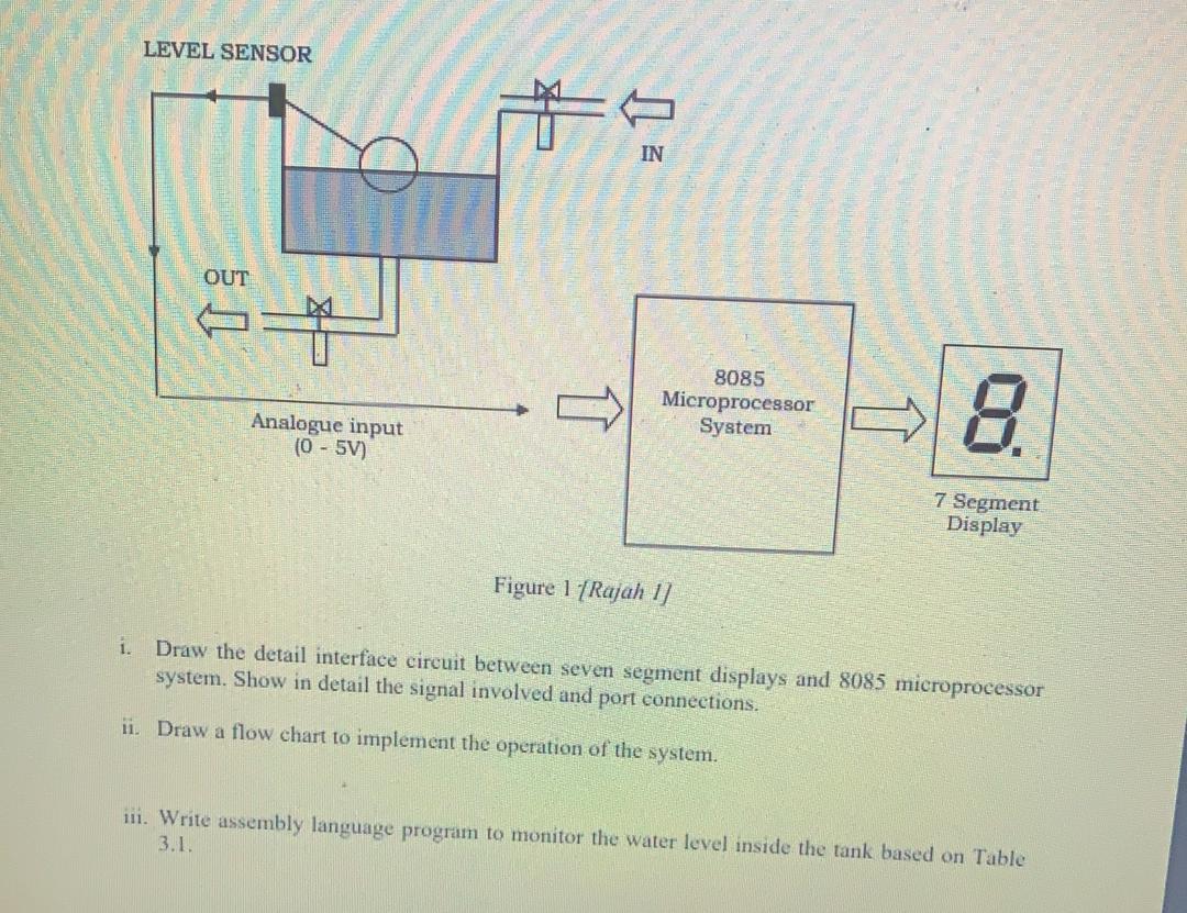 Solved LEVEL SENSOR *免 IN OUT 8085 Microprocessor System | Chegg.com