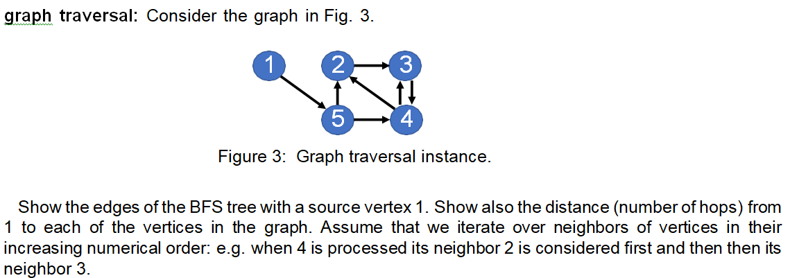 Solved graph traversal: Consider the graph in Fig. 3. 1 2 3 | Chegg.com