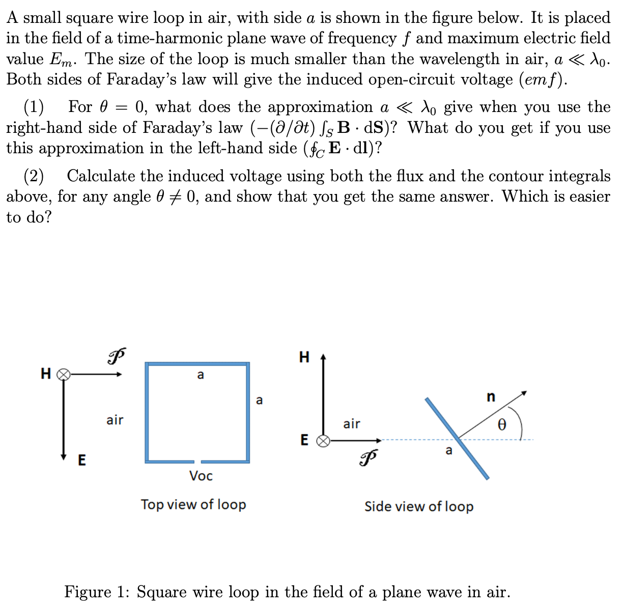 Solved A small square wire loop in air, with side a is shown | Chegg.com