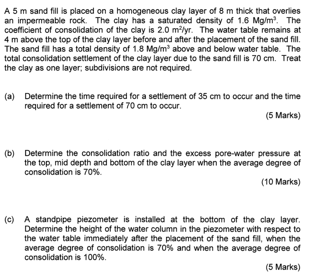 Solved A 5 m sand fill is placed on a homogeneous clay layer | Chegg.com