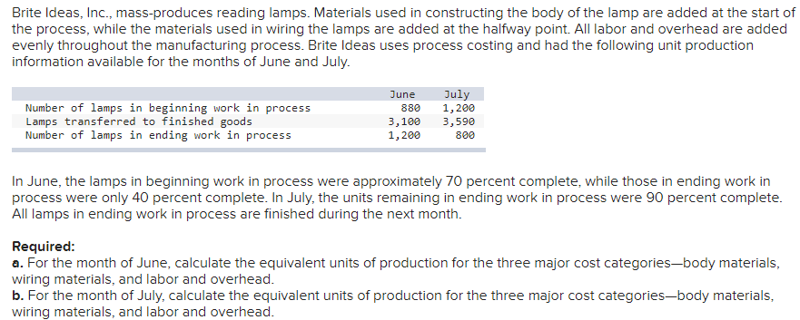 Solved Brite Ideas, Inc., mass-produces reading lamps. | Chegg.com