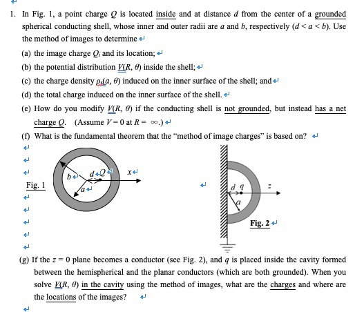 Solved 1. In Fig. 1, a point charge Q is located inside and | Chegg.com