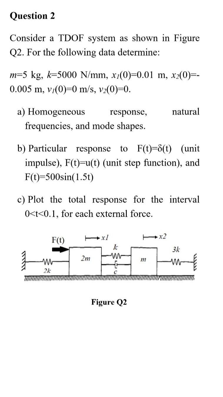 Consider a TDOF system as shown in Figure Q2. For the | Chegg.com Consider a TDOF system as shown in Figure Q2. For the | Chegg.com