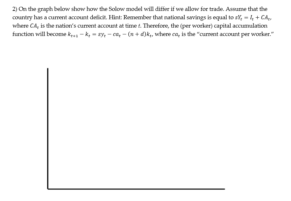 Solved 2) On the graph below show how the Solow model will | Chegg.com