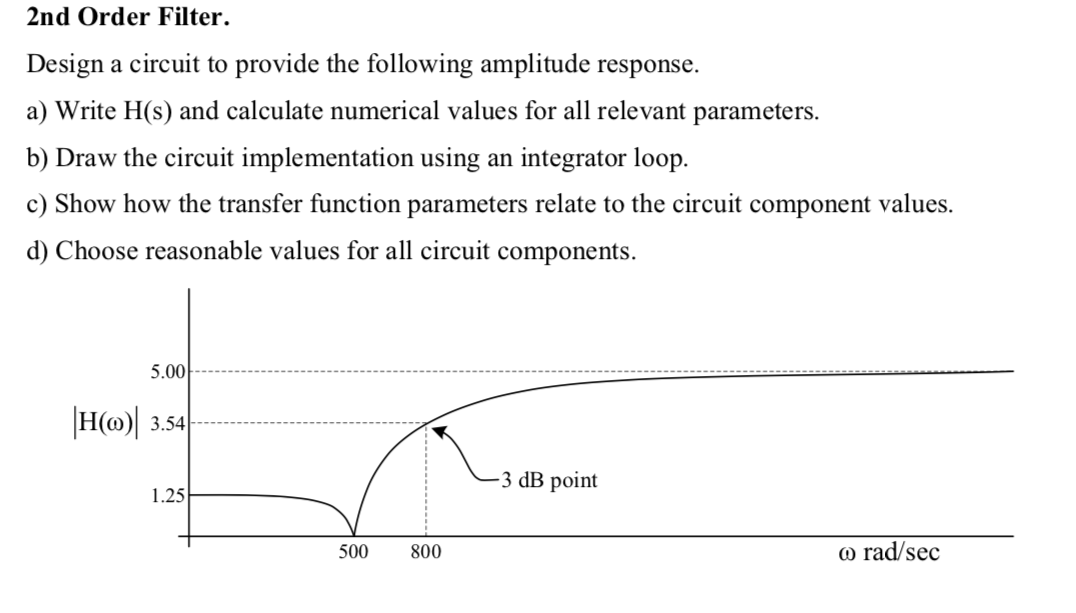 2nd Order Filter. Design a circuit to provide the | Chegg.com