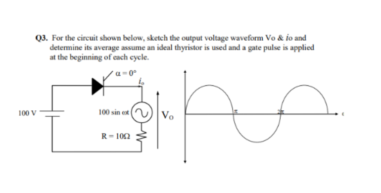Solved Q3. For the circuit shown below, sketch the output | Chegg.com
