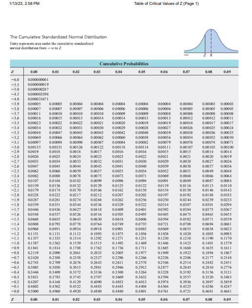 Solved Use the given information to find the P-value. The | Chegg.com