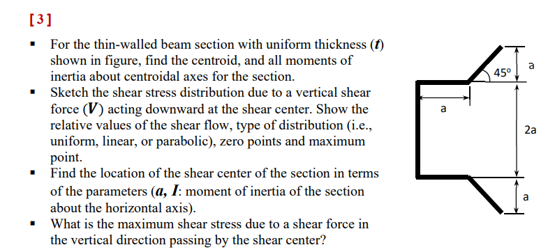 Solved - For the thin-walled beam section with uniform | Chegg.com