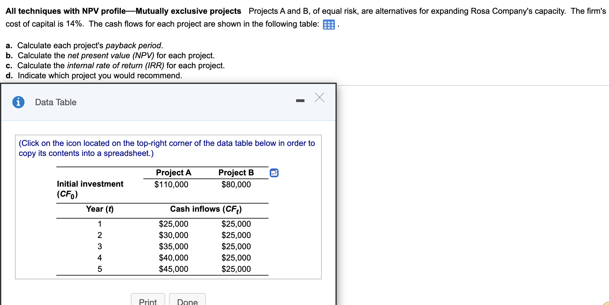 Solved All techniques with NPV profile—Mutually exclusive | Chegg.com