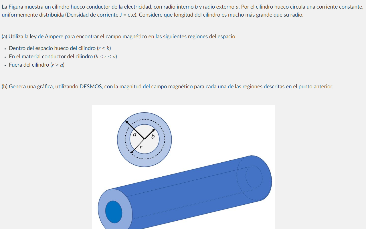 Solved La Figura muestra un cilindro hueco conductor de la | Chegg.com