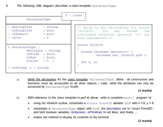Solved 5. The following UML diagram describes a class | Chegg.com