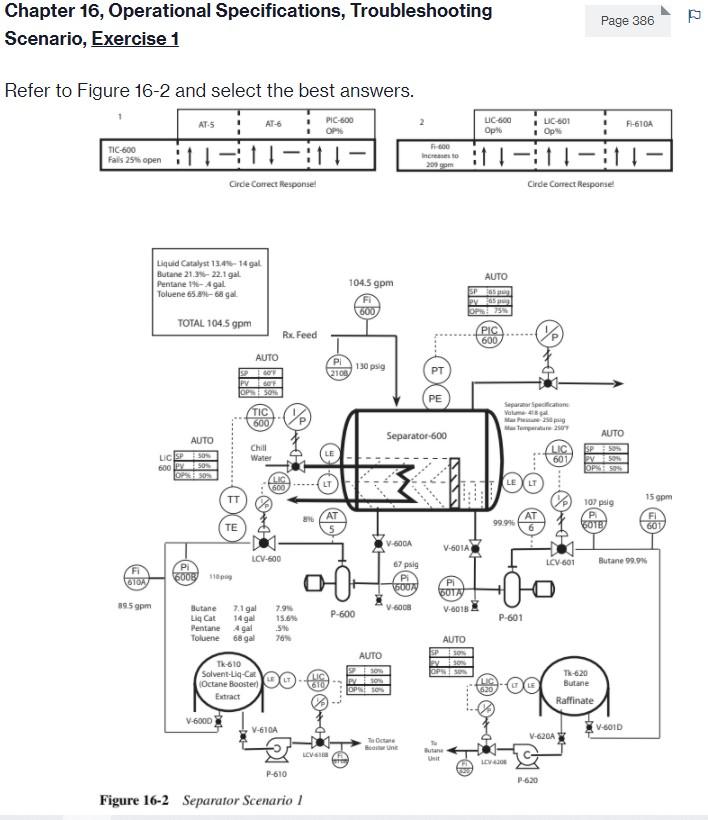 Solved Consider how six process variables are effected by | Chegg.com
