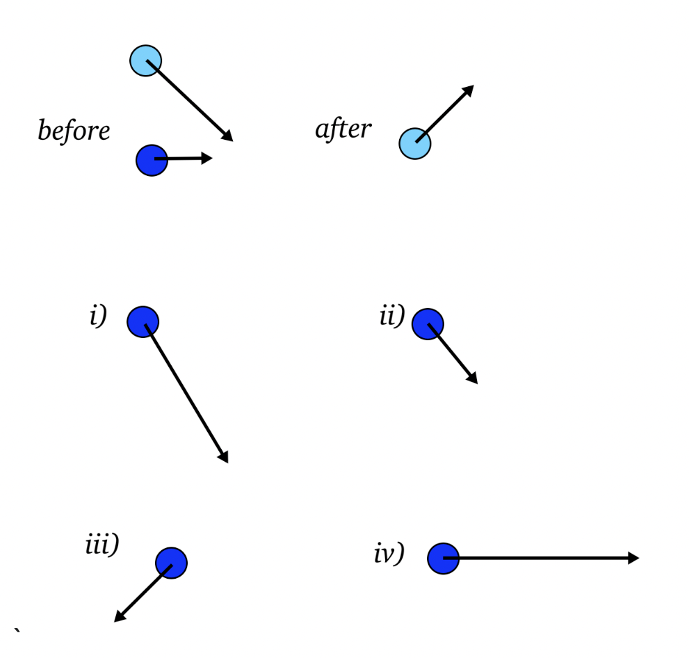 Solved The diagram below shows two balls of equal mass | Chegg.com