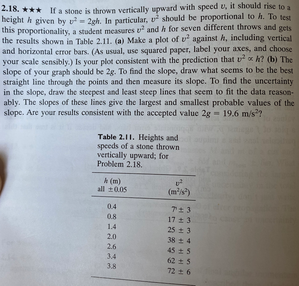 Solved 2.18. *** If a stone is thrown vertically upward with | Chegg.com
