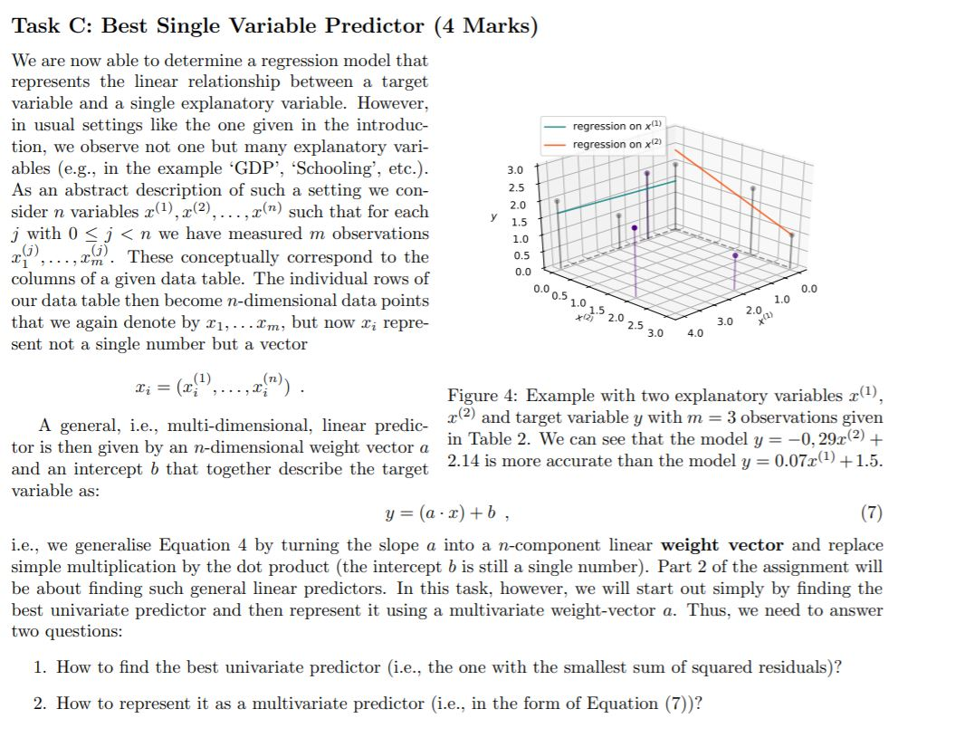 URGENT This Is A Multivariate Regression Python Chegg