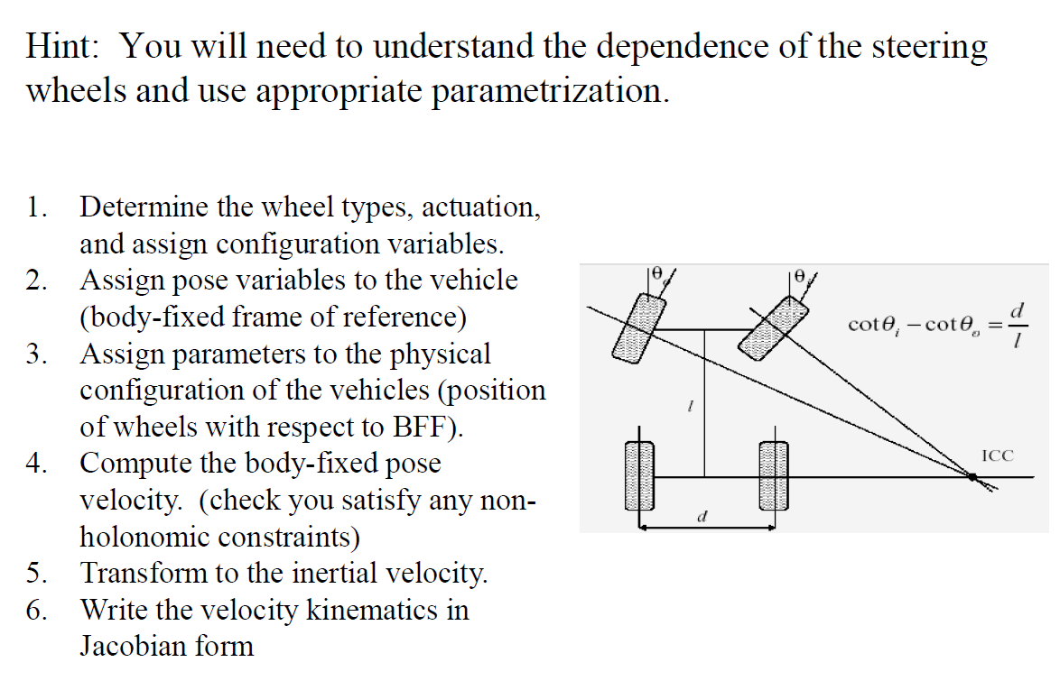 Hint: You will need to understand the dependence of | Chegg.com