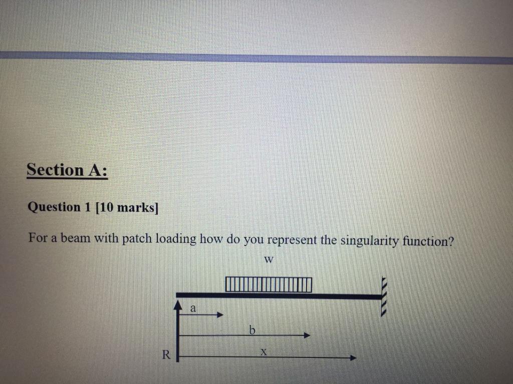 Solved Section A: Question 1 [10 marks] For a beam with | Chegg.com
