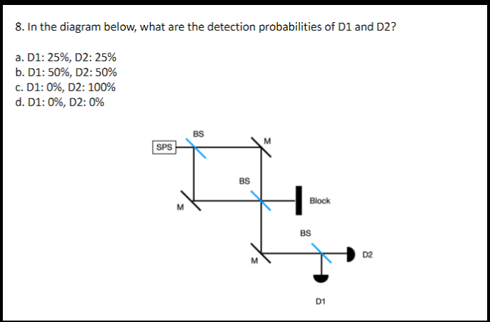 Solved 8. In the diagram below, what are the detection | Chegg.com