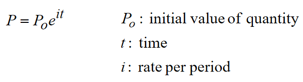 Solved Use the simple exponential model to solve the | Chegg.com