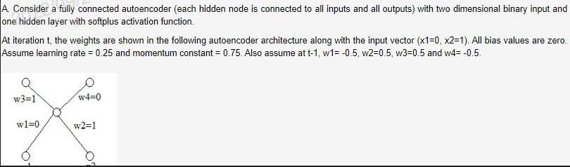 A. Consider a fully connected autoencoder (each | Chegg.com