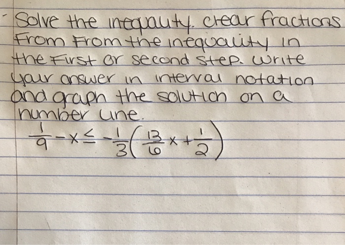 Solved Solve the inequality. Clear fractions from from the | Chegg.com