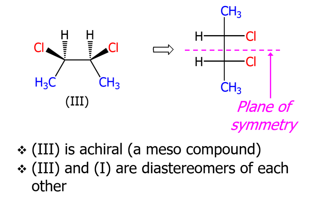 Solved H Cl CI H Cl H2C CH3 H3C CH3 (2R, 3R)-Dichlorobutane | Chegg.com
