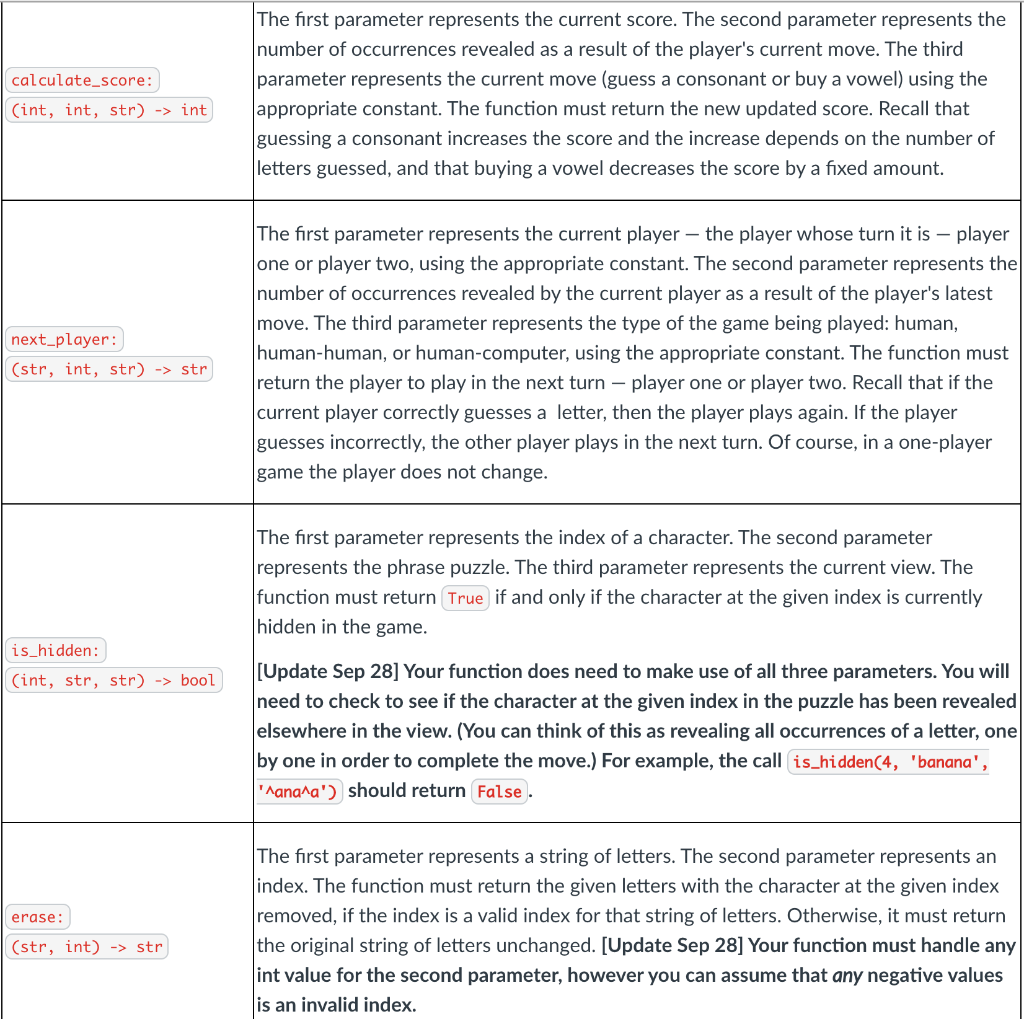 Solved calculate_score: (int, int, str) -> int The first | Chegg.com