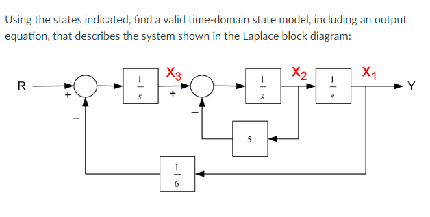 Solved Using the states indicated, find a valid time-domain | Chegg.com