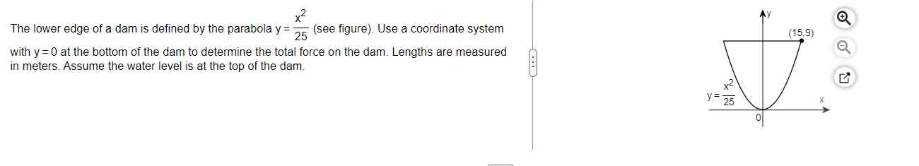 Solved The lower edge of a dam is defined by the parabola | Chegg.com
