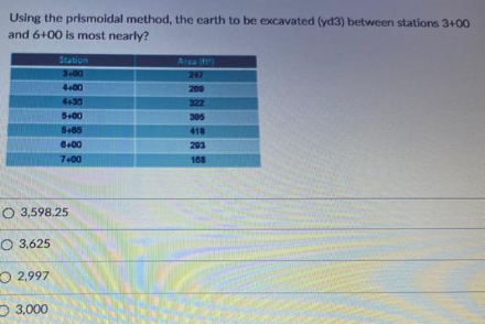 Solved Using the prismoidal method, the earth to be | Chegg.com