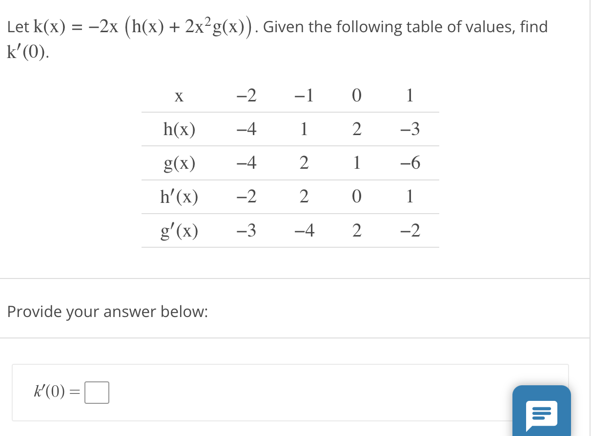 Solved Let k(x)=−2x(h(x)+2x2g(x)). Given the following table | Chegg.com