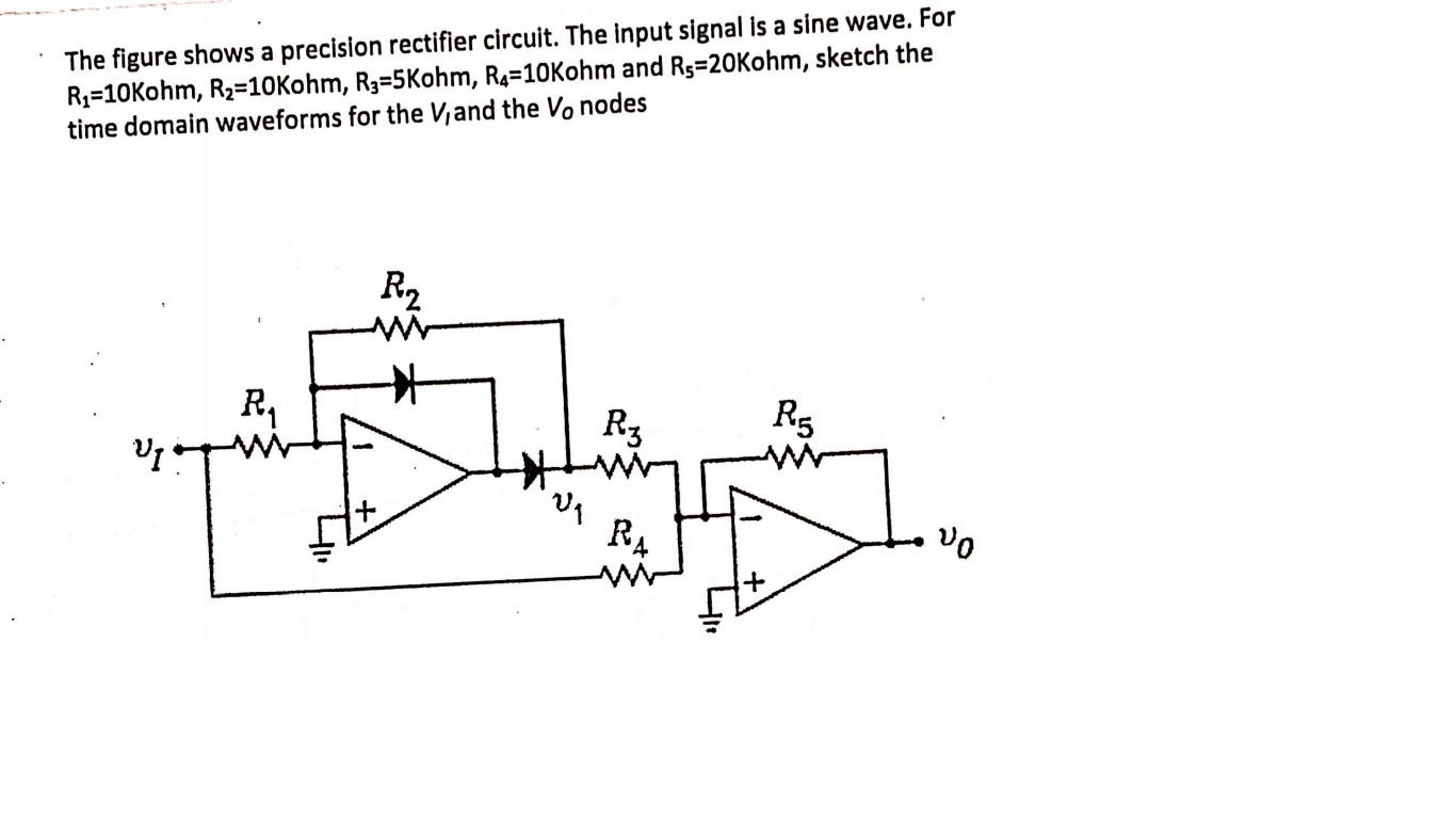 Solved The figure shows a percision rectifier circuit. The | Chegg.com