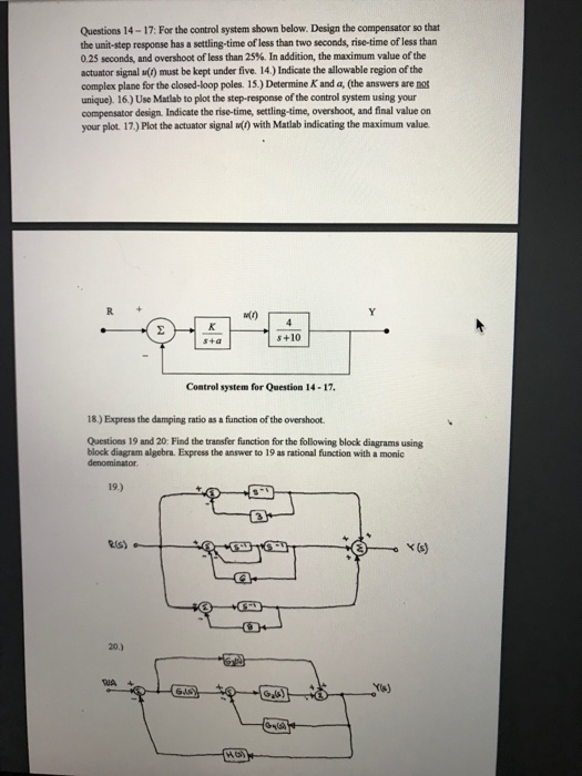 Solved Questions 14-17: For the control system shown below. | Chegg.com
